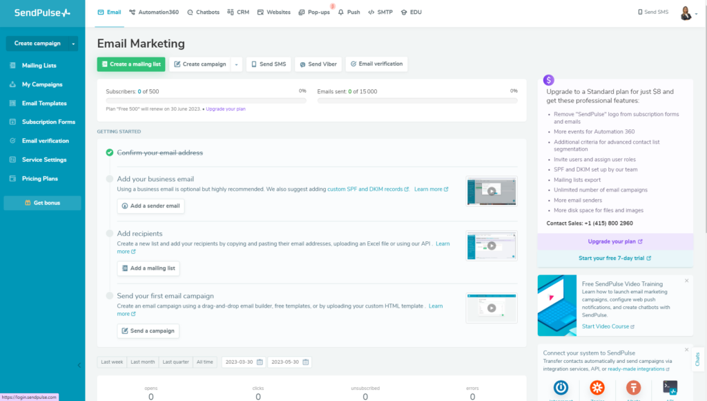 The Ultimate Guide to Email Marketing for Real Estate Practitioners ...